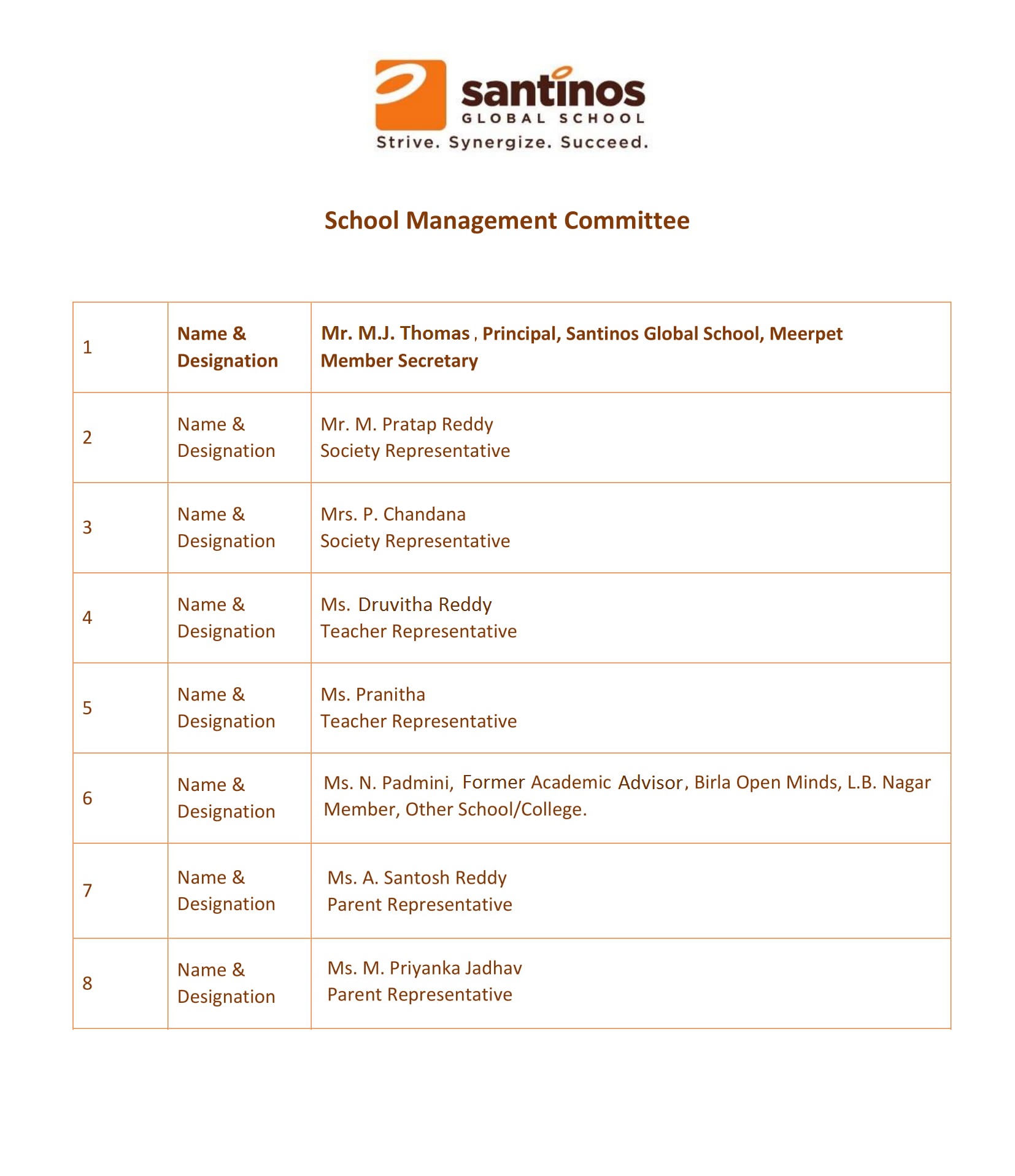 School Management Committee – Santinos Global School